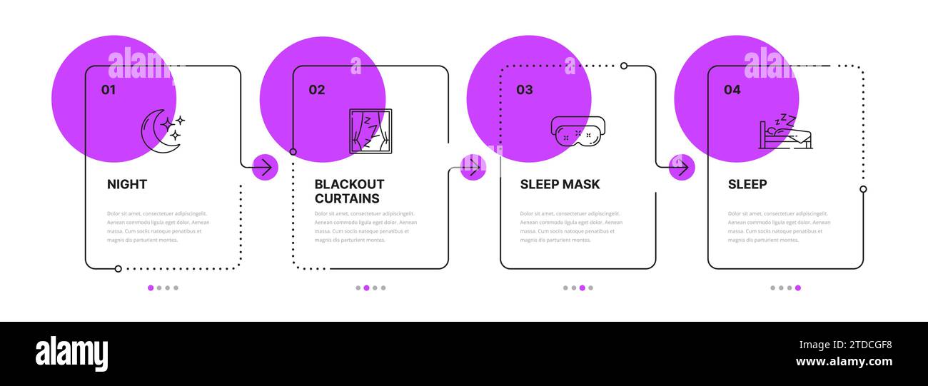Sleep theme, step process infographics. Insomnia and healthy sleep ...
