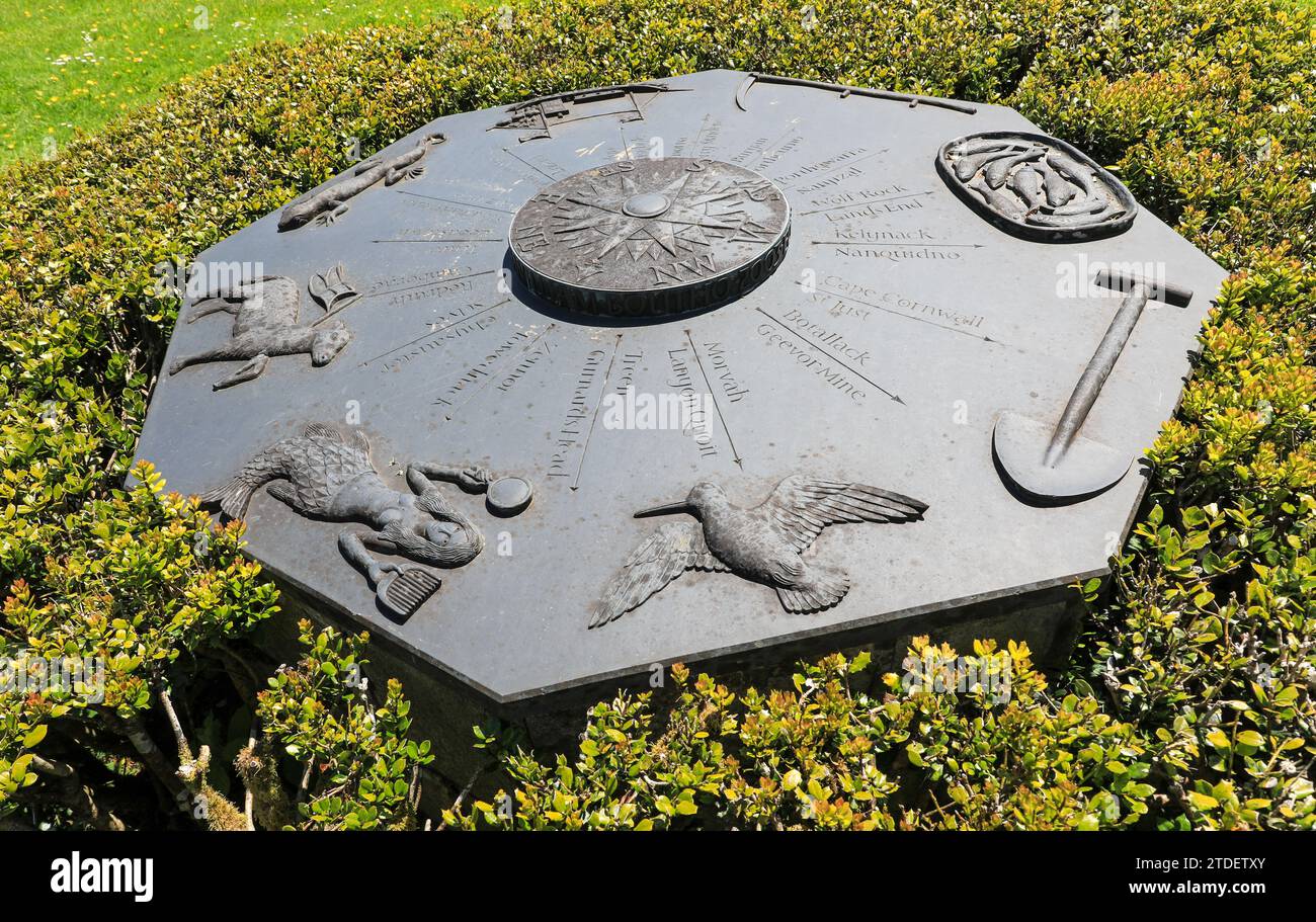 Slate toposcope hi-res stock photography and images - Alamy