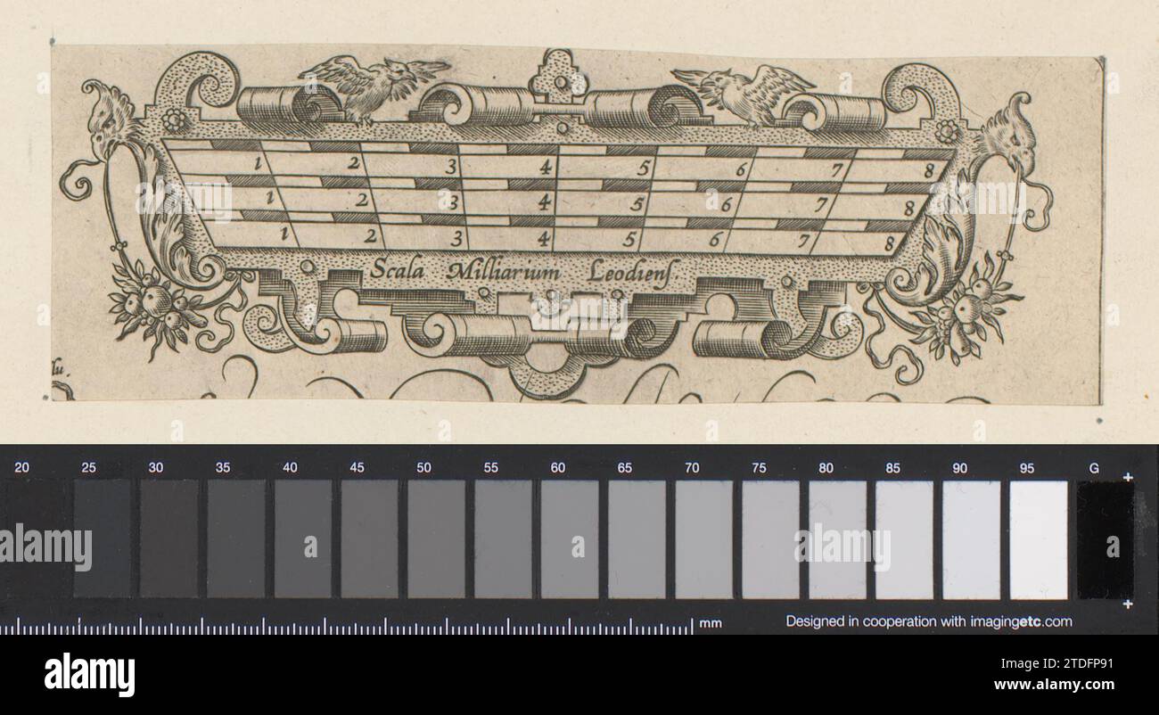 Elongated cartouche with three scale sticks, 1584 Elongated cartouche ...