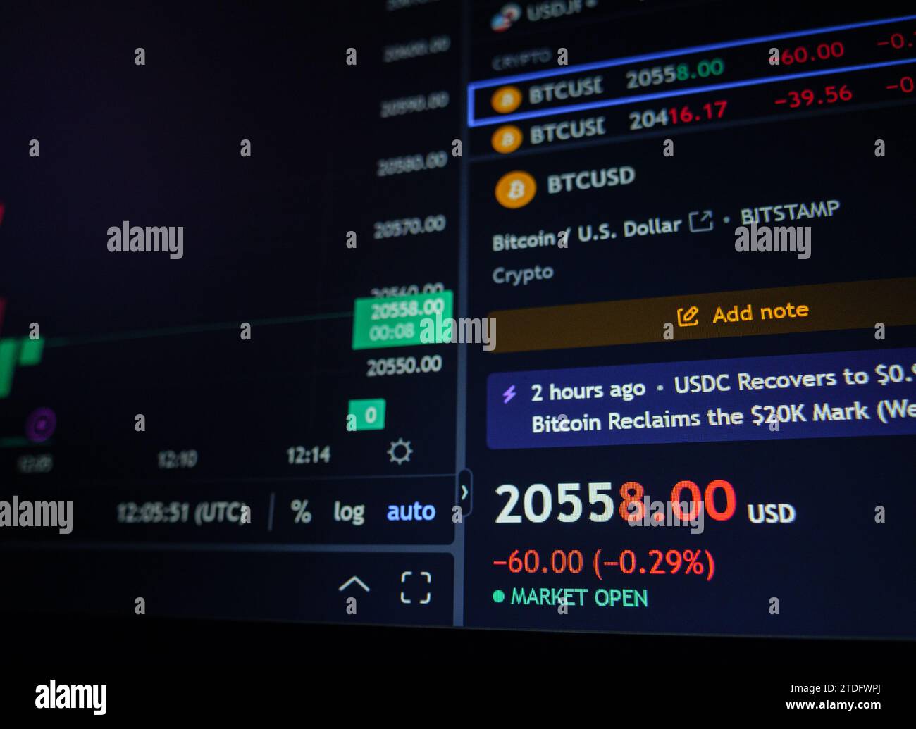 Stockmarket online trading chart on crypto currency platform ...