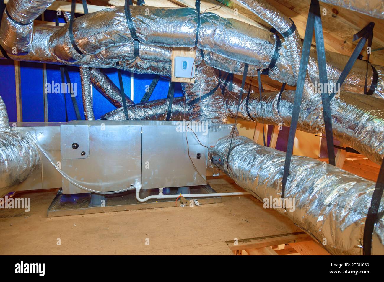 Process of installing an HVAC system in new home using gas heating ...