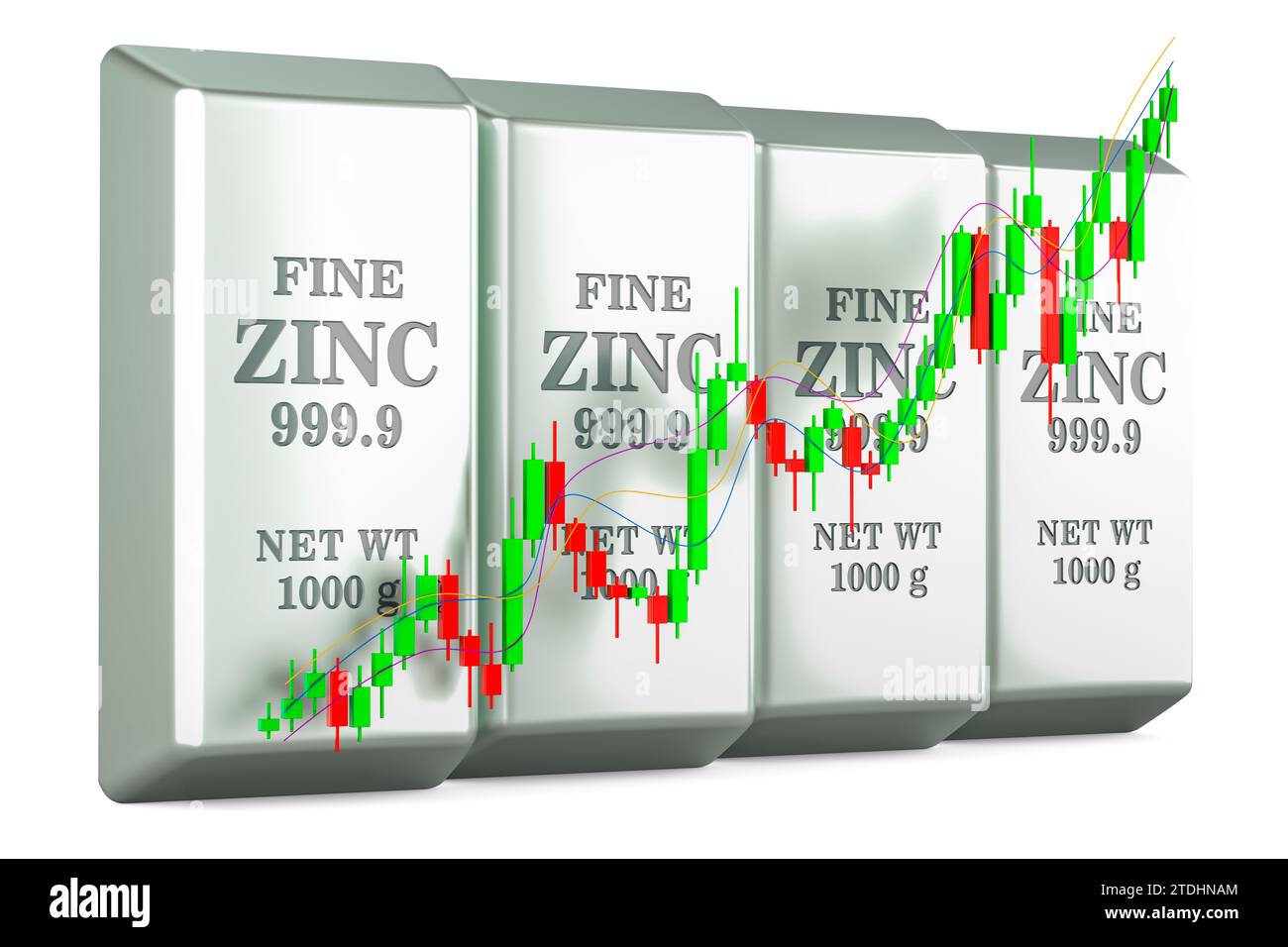 Zinс ingots with candlestick chart, showing uptrend market. 3D ...