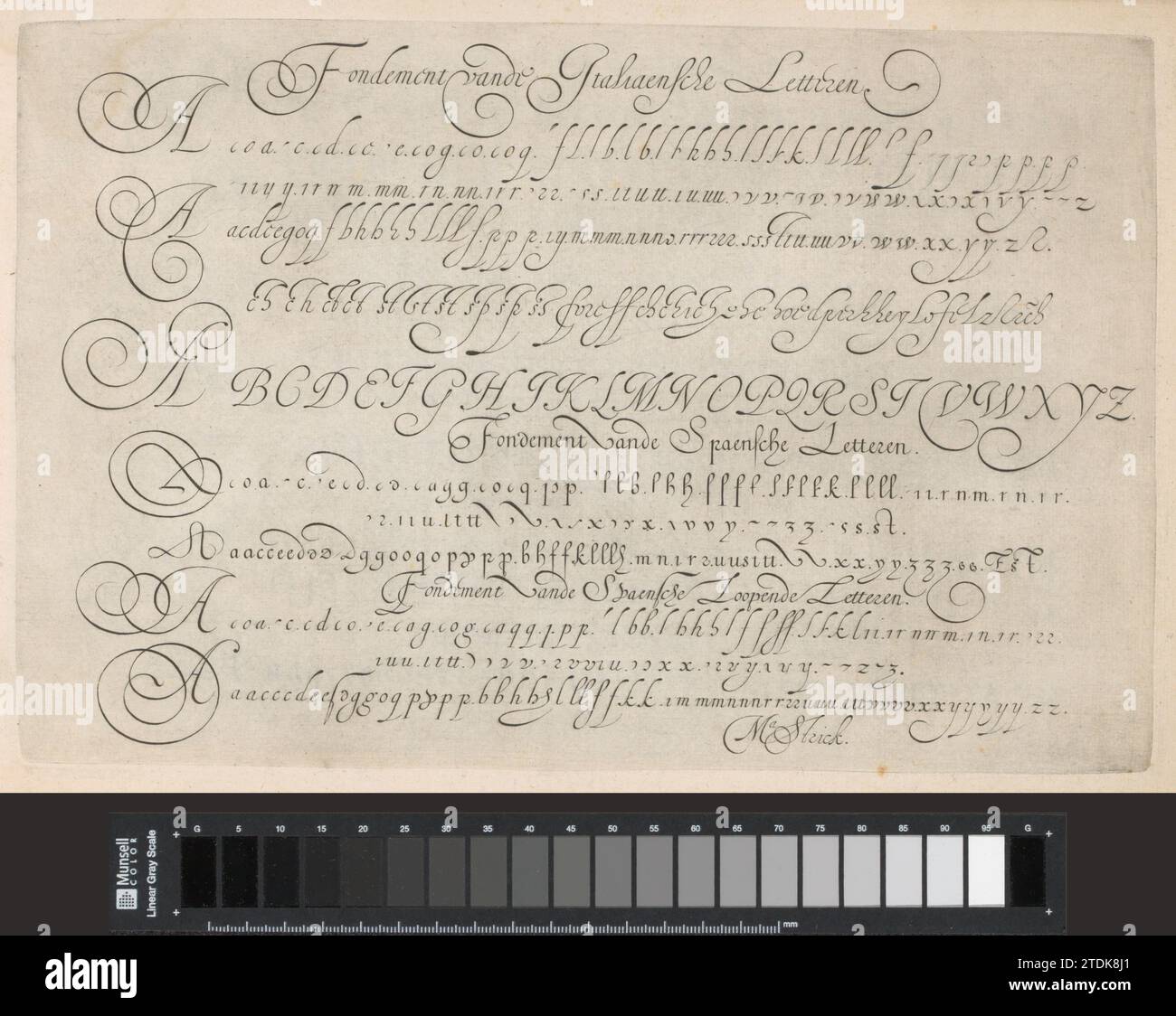 Examples of the Italian and Spanish letter, 1618 Examples of the ...