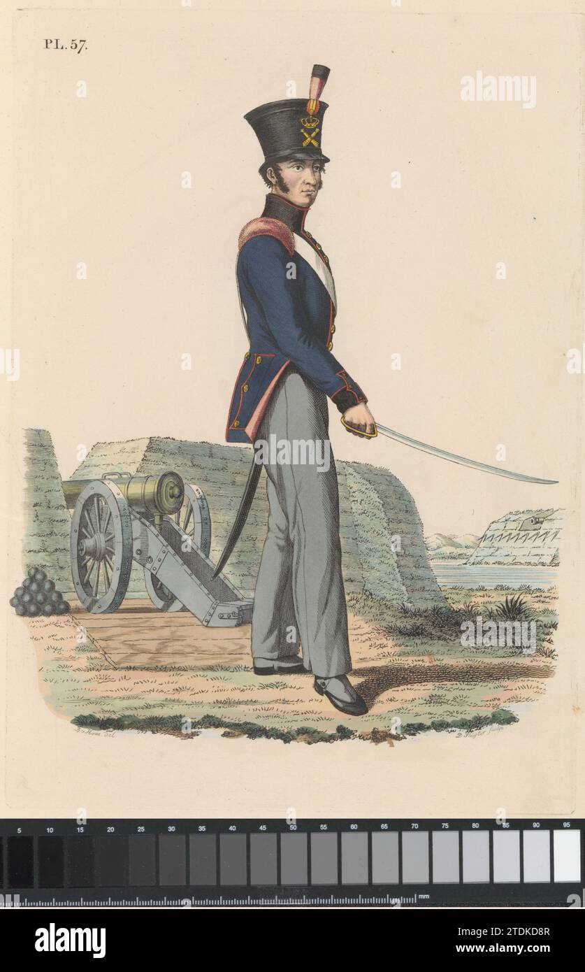 Canonnier of the National Military Artillery, 1826 A Dutch gunner of ...
