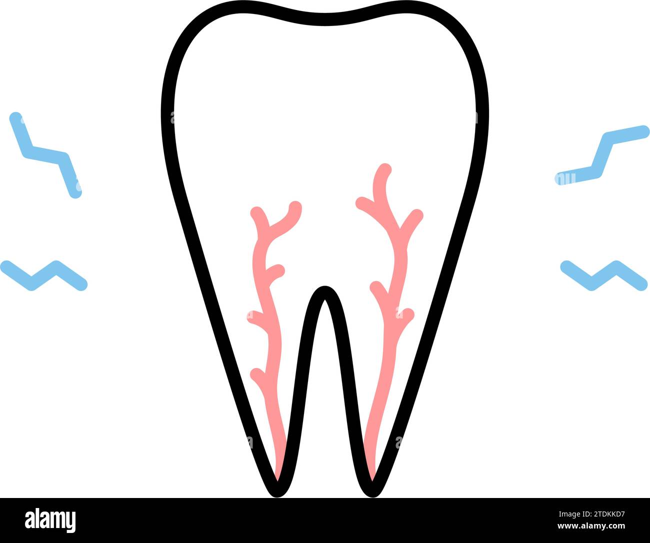 Dental: image icons of toothache and wisdom teeth, simple line drawing ...