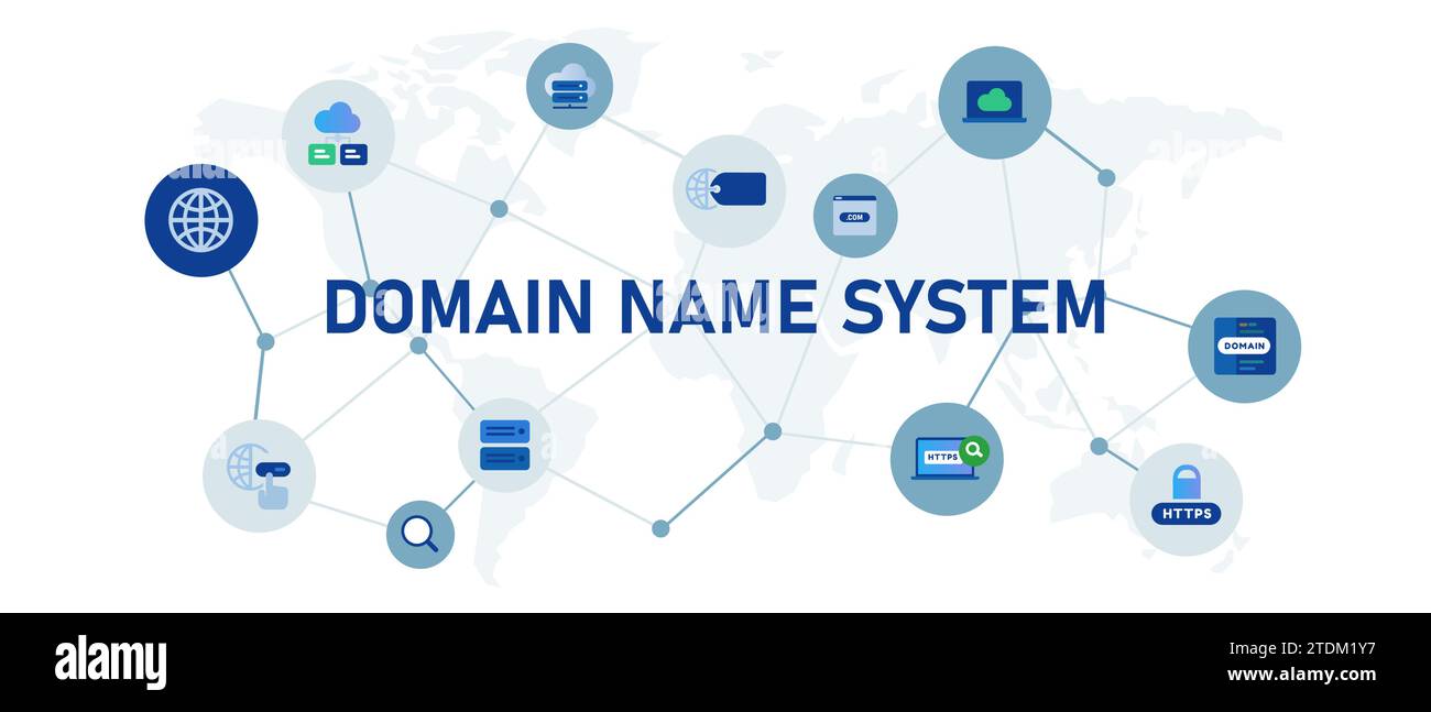 Domain name system DNS concept banner header connected icon set symbol illustration Stock Vector ...