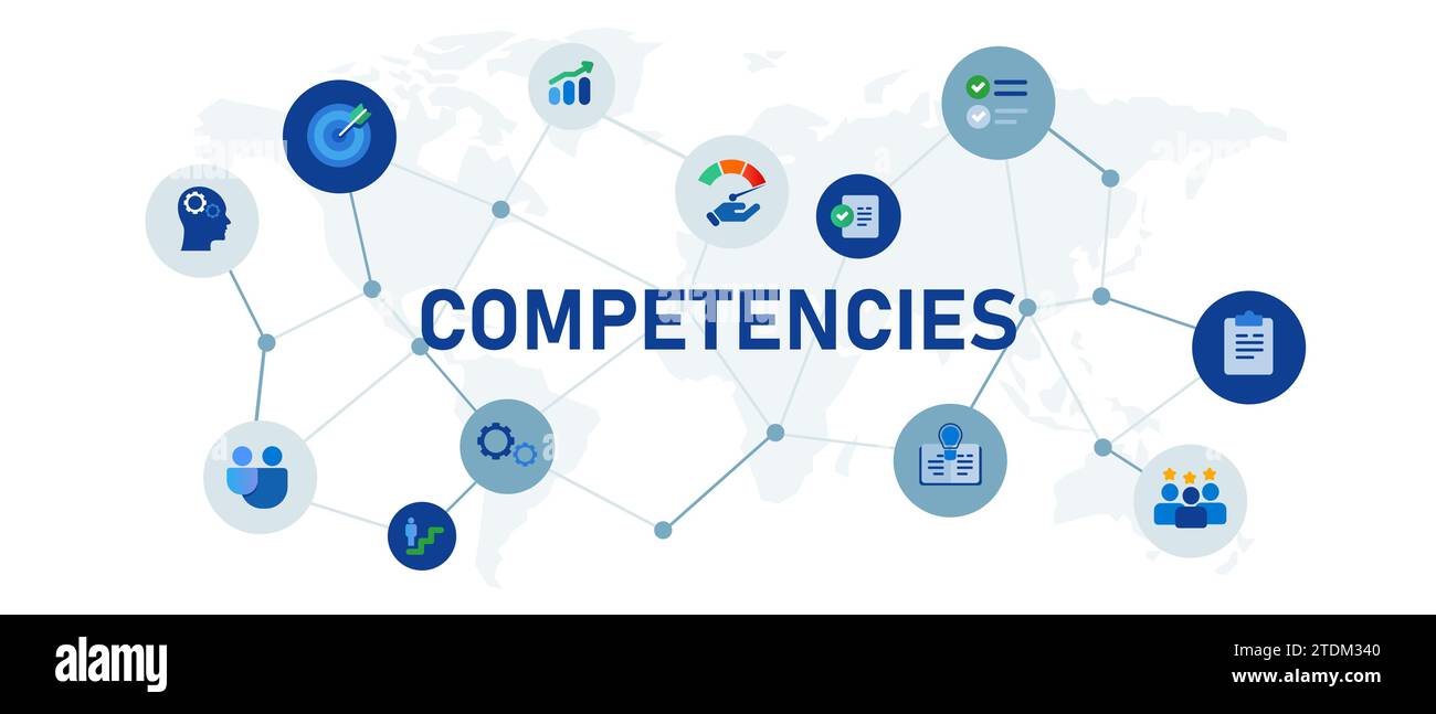 Competencies competency capabilities banner header connected icon set symbol illustration Stock ...