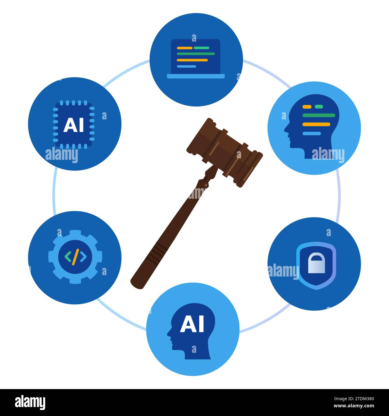 Ethics regulations of responsible AI artificial intelligence technology ... Ethics regulations of responsible AI artificial intelligence technology ...