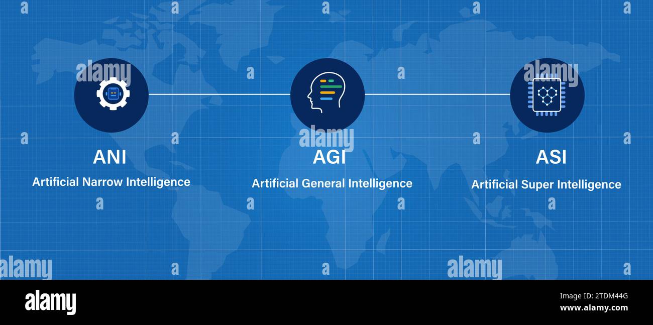 Asi science Stock Vector Images - Alamy