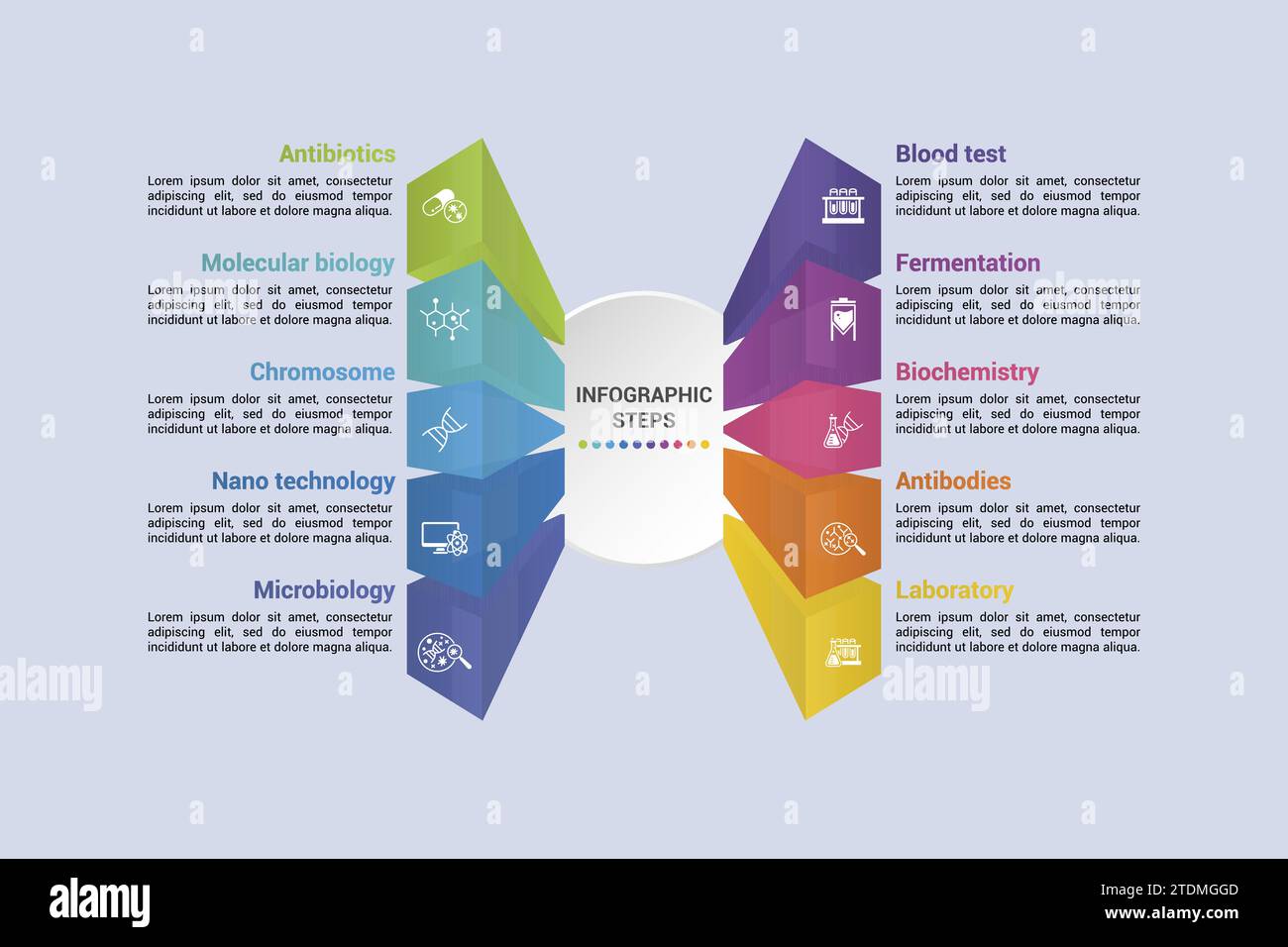 Infographics with Bioengineering theme icons, 10 steps. Such as ...