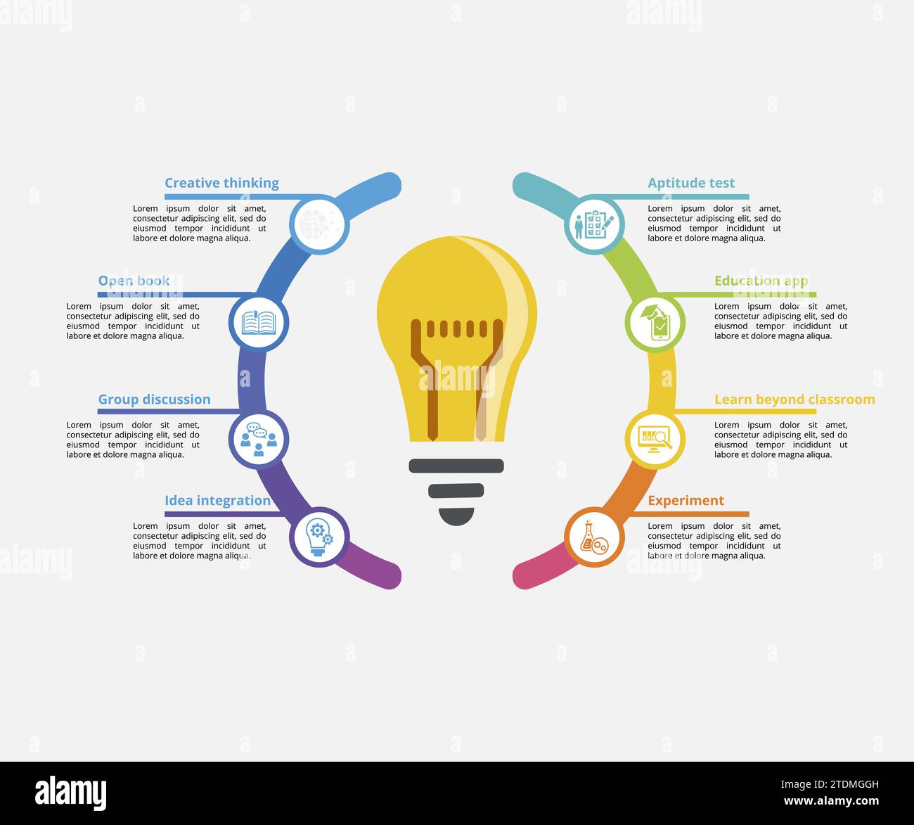 Infographics with Creative Learning theme icons, 10 steps. Such as ...
