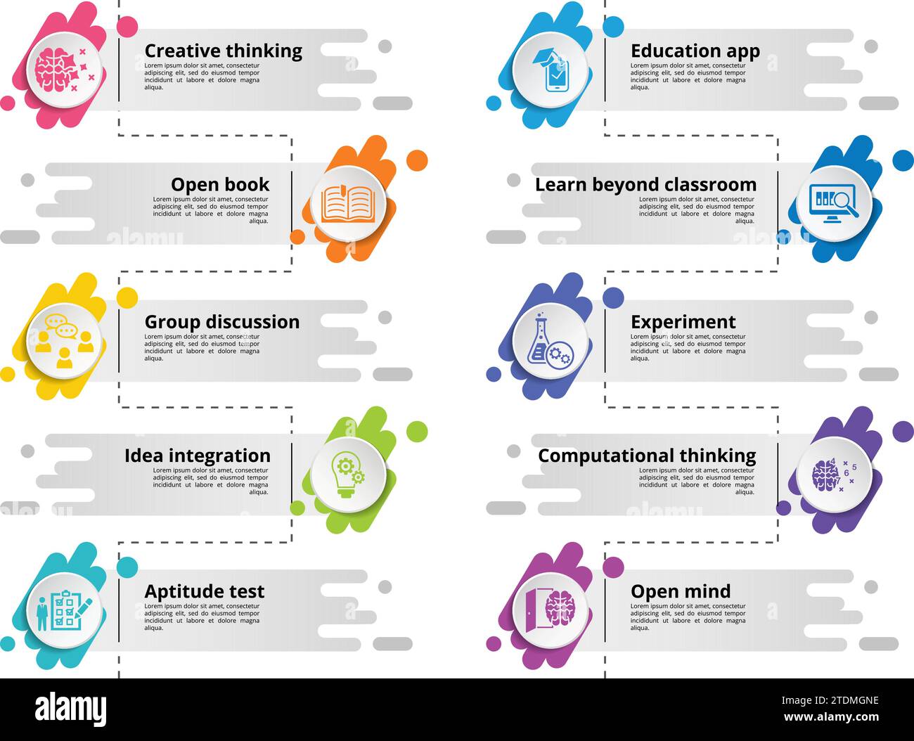 Infographics with Creative Learning theme icons, 10 steps. Such as ...
