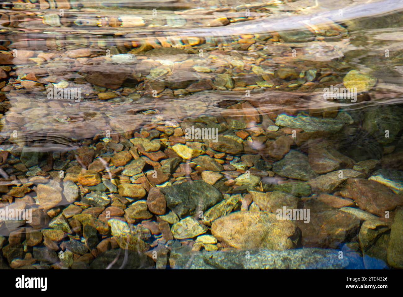 Texture of clean river water Stock Photo - Alamy