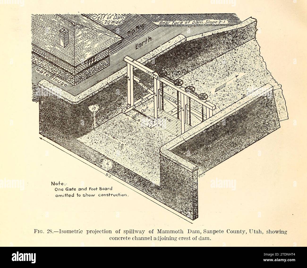 Isometric projection of spillway of Mammoth Dam, San Pete County, Utah ...