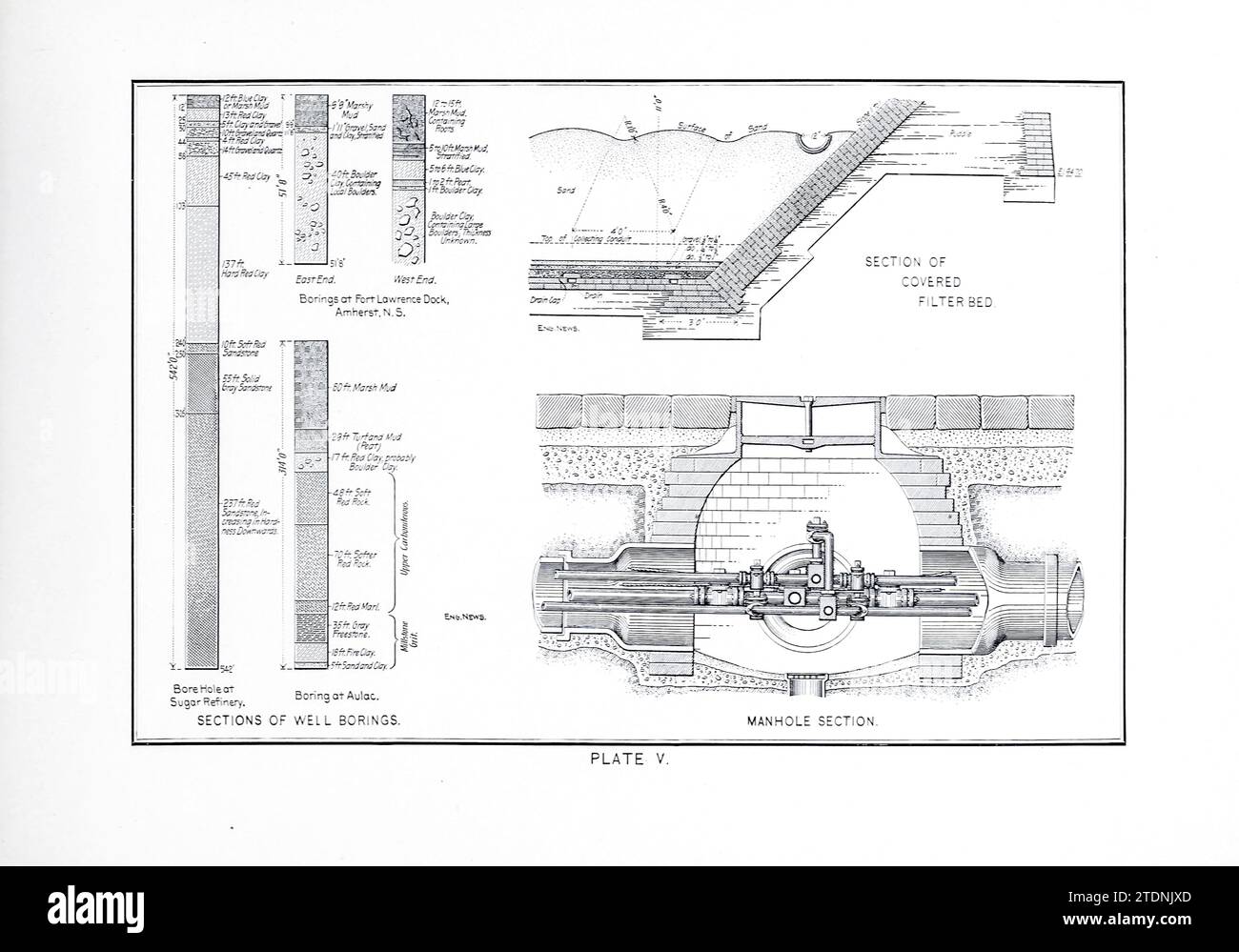 Well Borings and manhole section The technic of mechanical drafting a ...