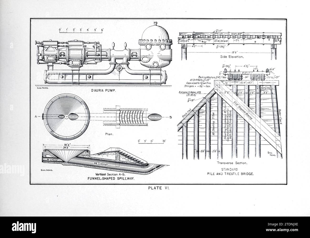 Curved and Inclined Surfaces The technic of mechanical drafting a ...