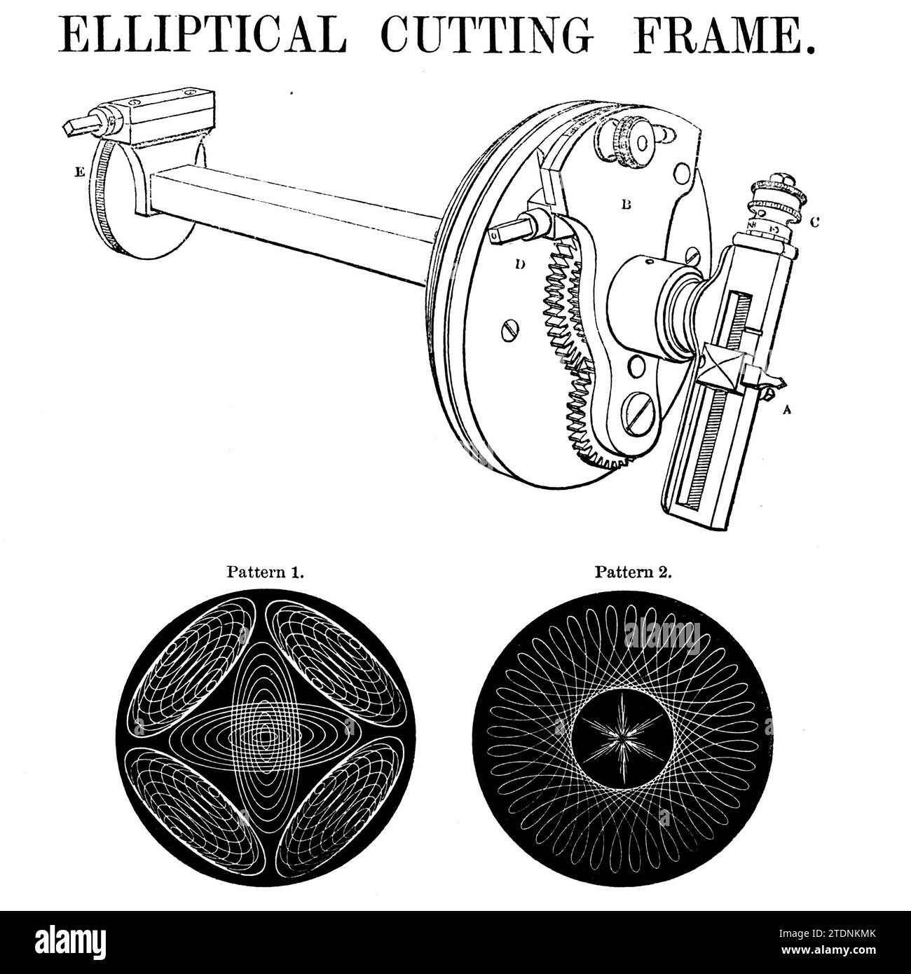 Cutting edge device Black and White Stock Photos & Images - Alamy