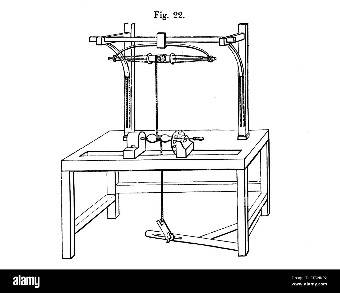 Tools tool 18th century hi-res stock photography and images - Alamy