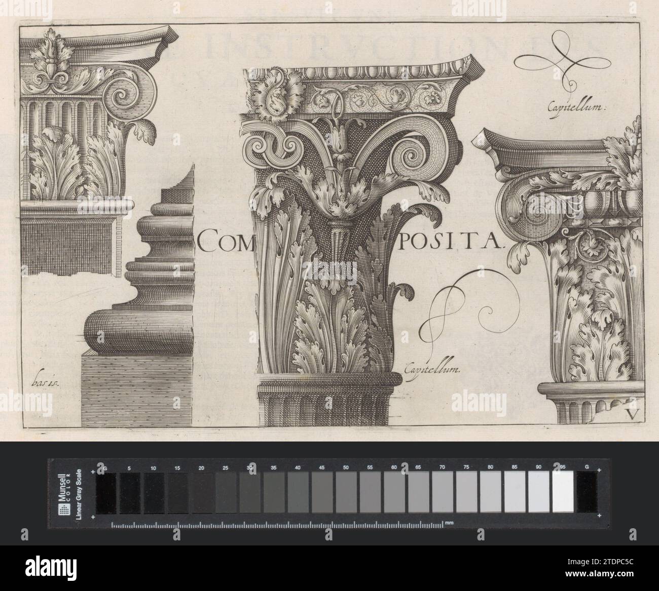 Composite capitals, 1620 Details of the composite building order: three ...