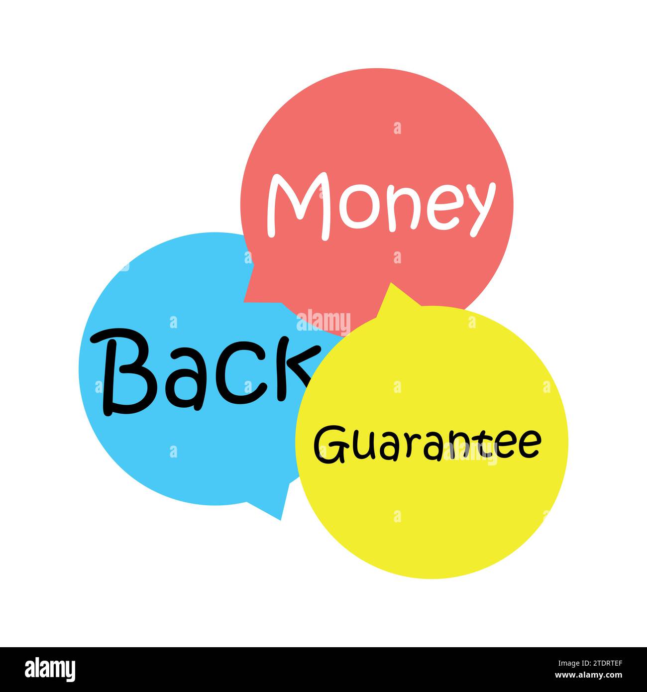 No risk satisfaction guarantee hi-res stock photography and images - Alamy