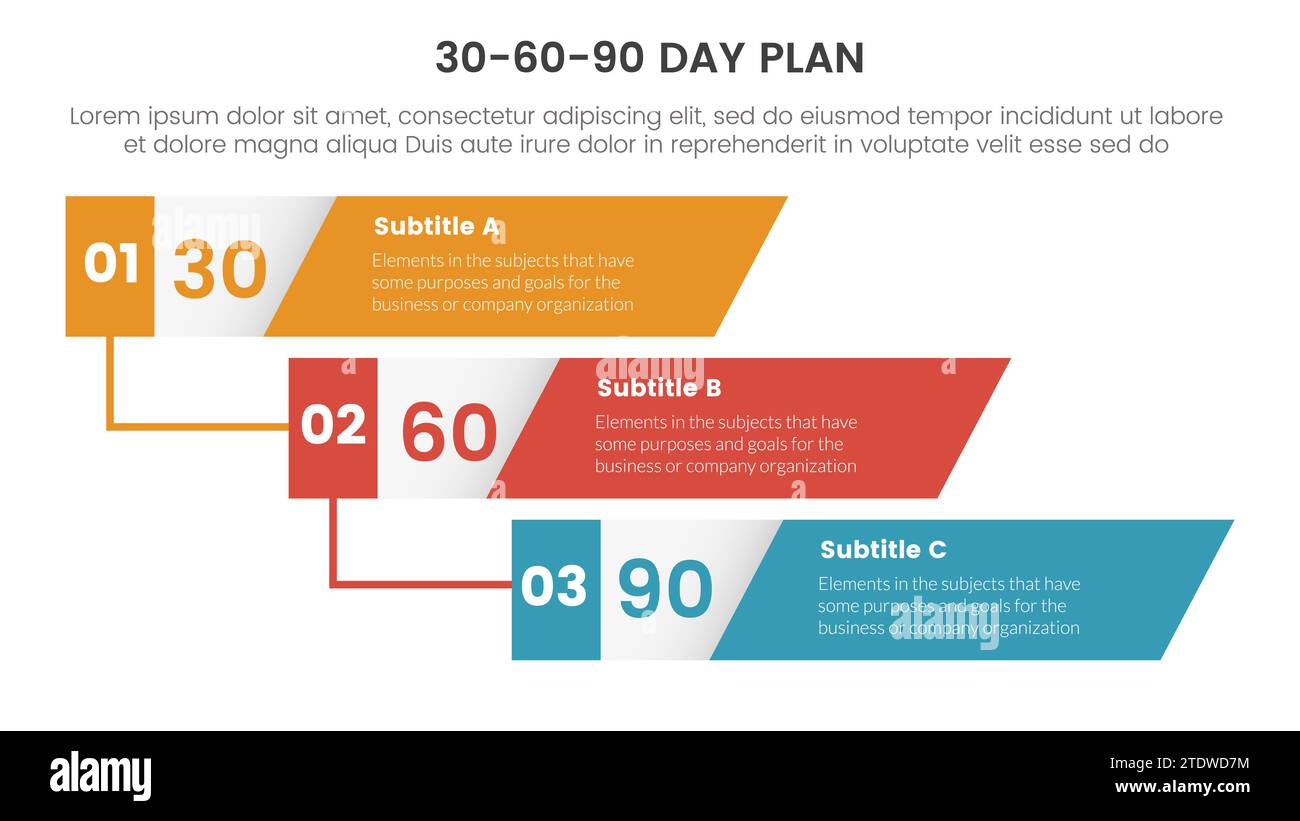 30 60 90 day plan management infographic 3 point stage template with ...
