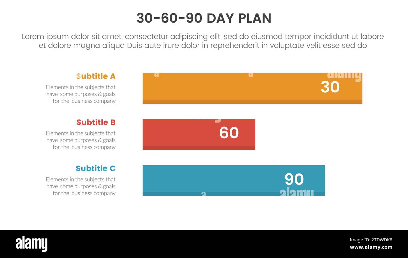 30 60 90 day plan management infographic 3 point stage template with ...