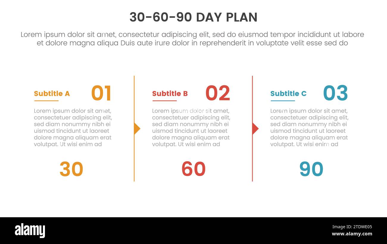 30 60 90 day plan management infographic 3 point stage template with ...