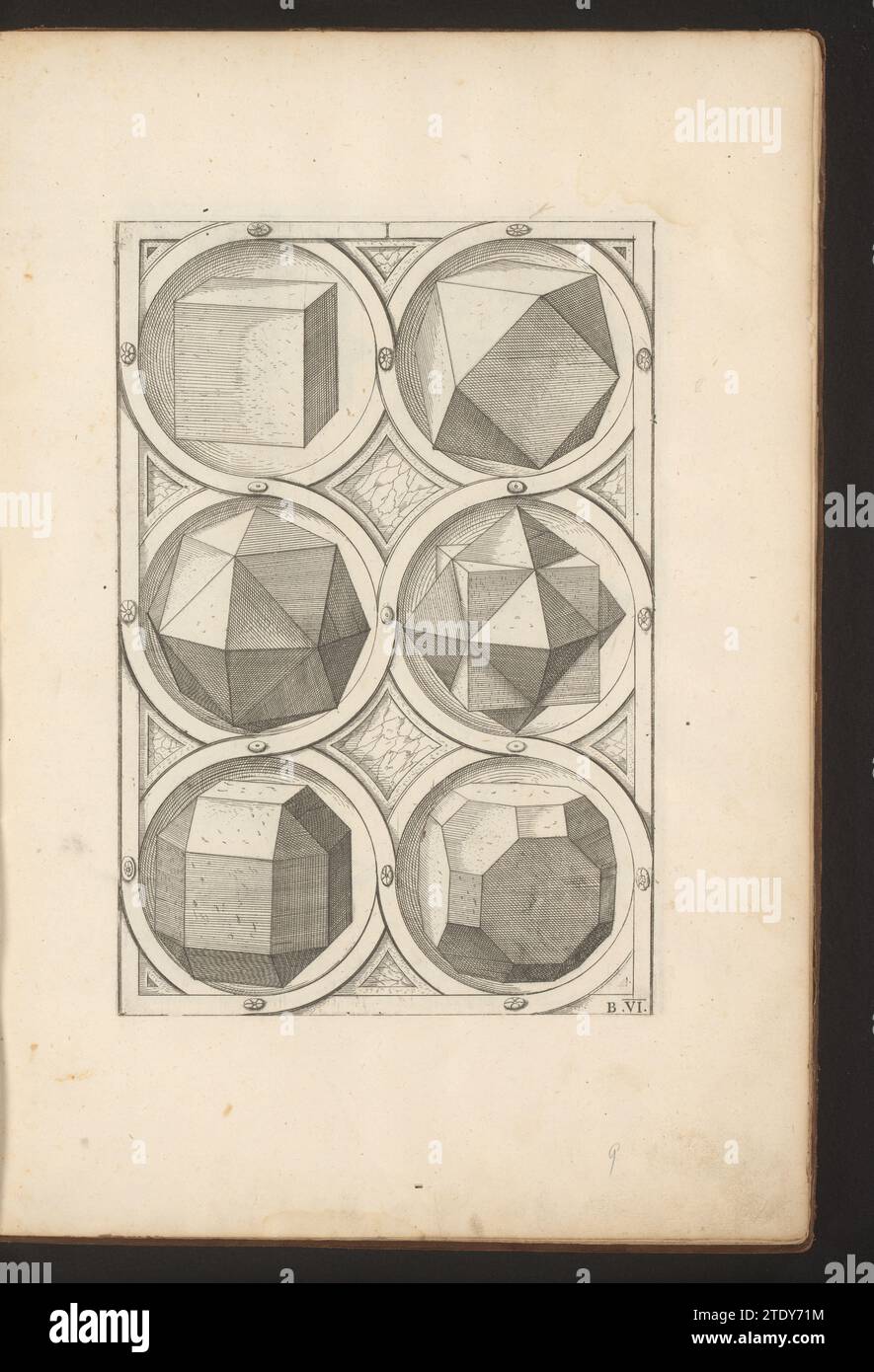 Six multi -surfaces with a hexaëder (cube) as a starting point, Jost ...
