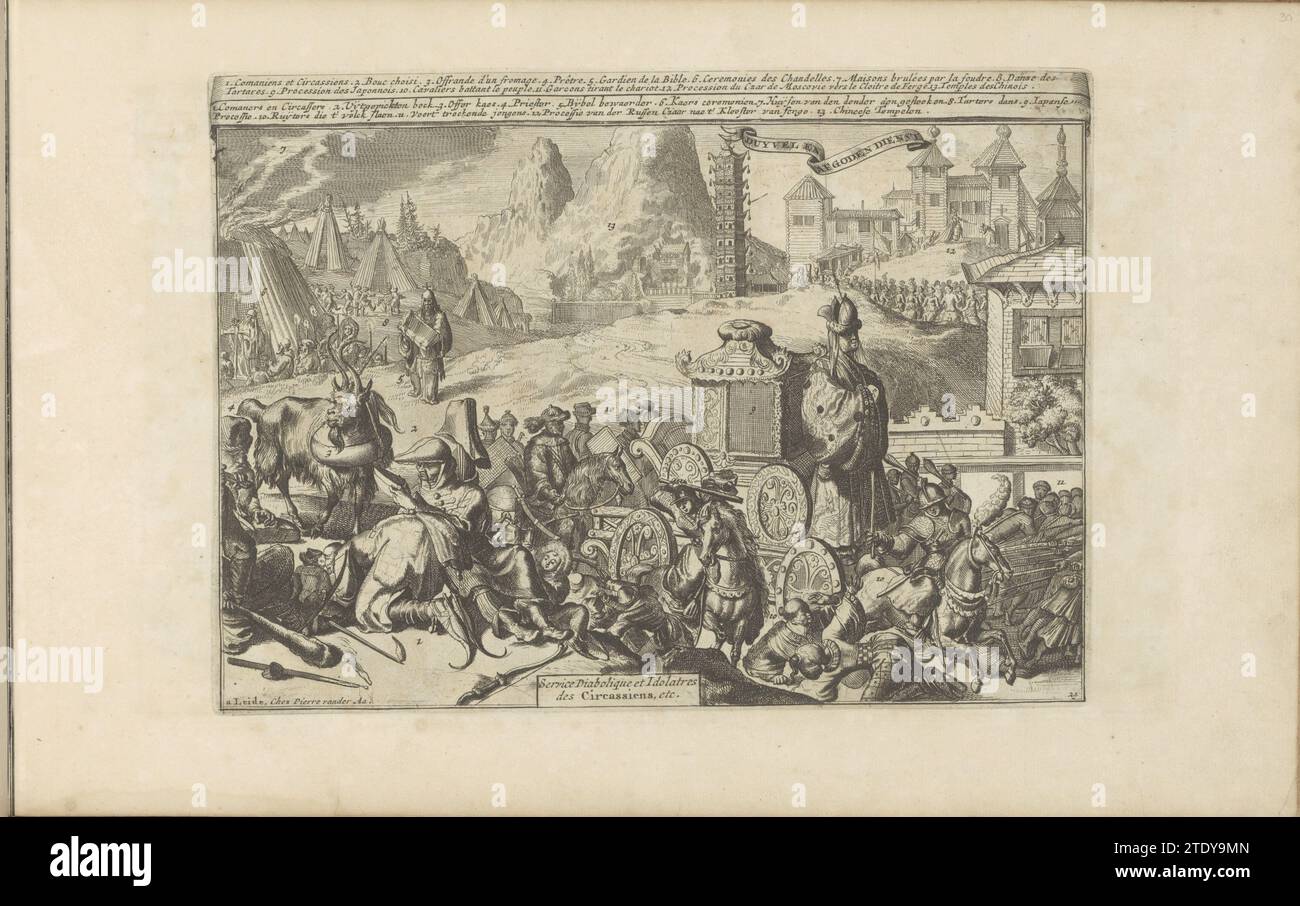Religious Acts and Ceremonies in India, 1682 - 1733 Landscape with ...