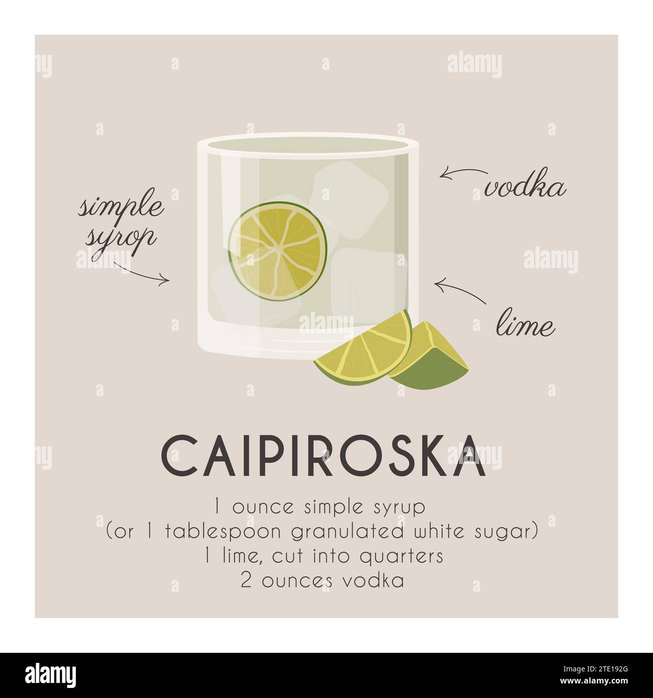 Classic Cocktail recipe. Beverage garnished with lime. Modern trendy ...
