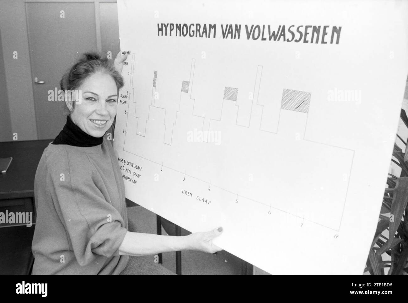 Hypnogram adults hi-res stock photography and images - Alamy