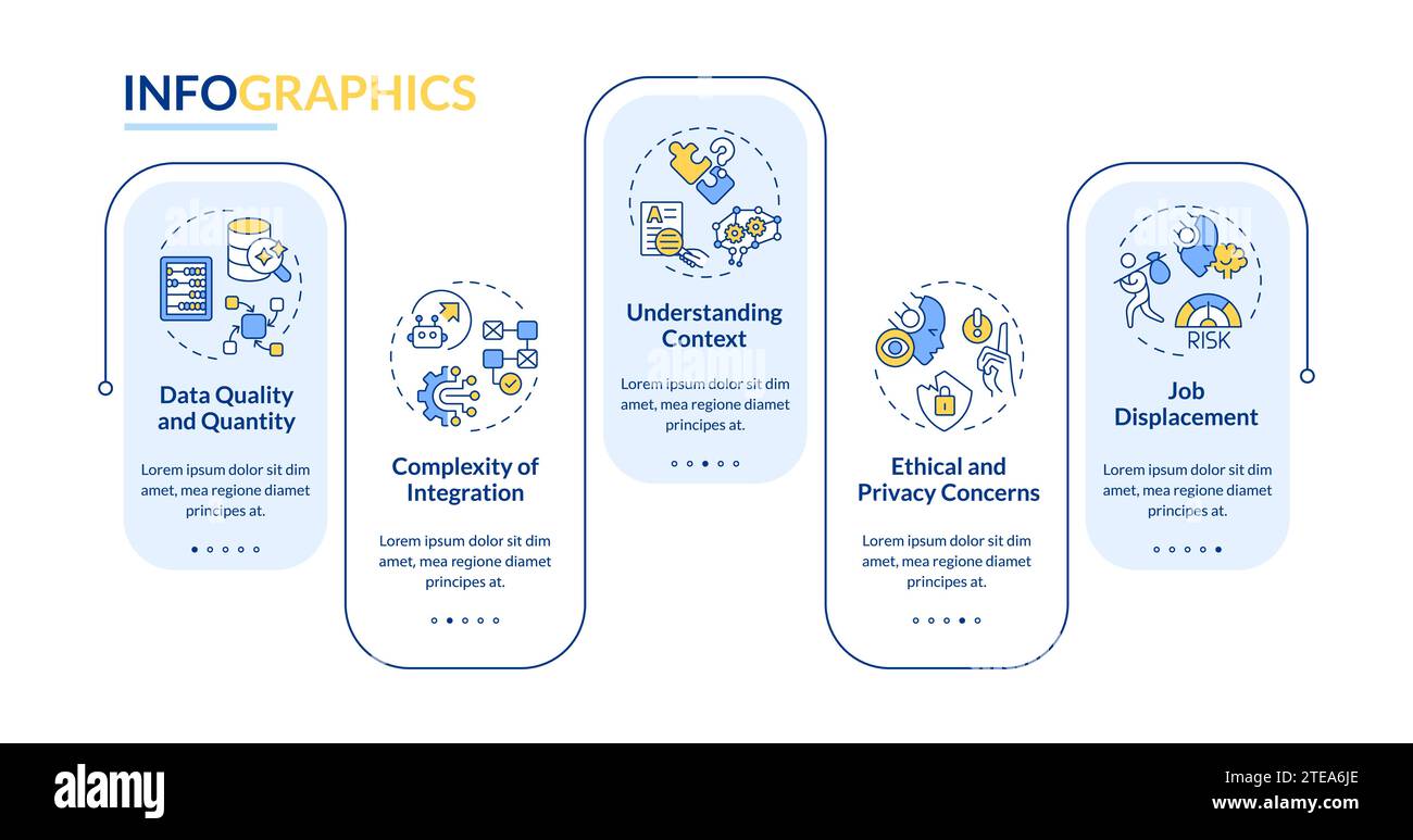 Colorful cognitive computing layout with creative icons Stock Vector ... Colorful cognitive computing layout with creative icons Stock Vector ...