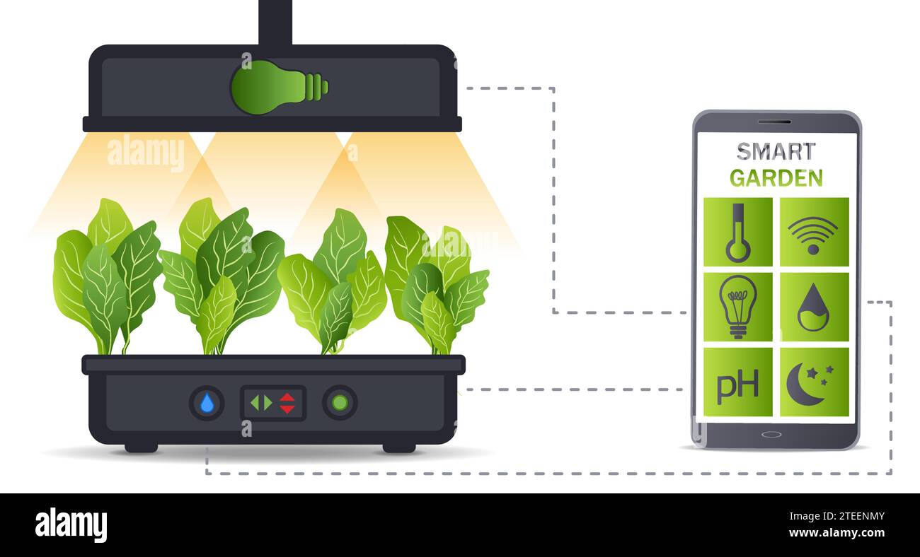 Portable hydroponic aeroponic system for eco-friendly growing of green ...