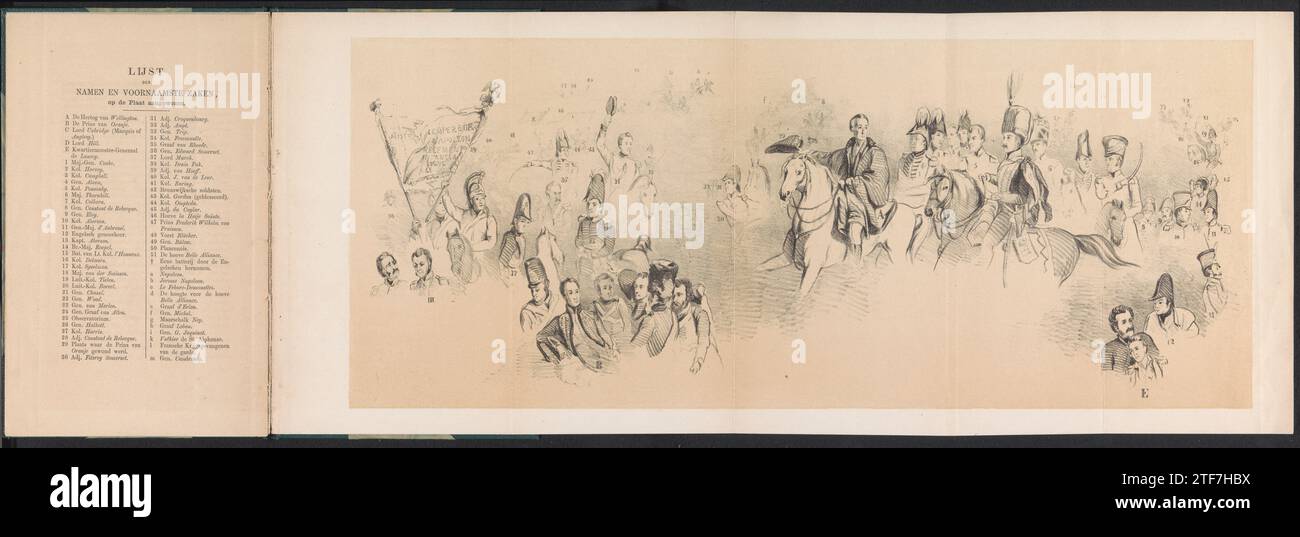 Key for the painting of the Battle of Waterloo, 1815, 1825 - 1850 Key ...