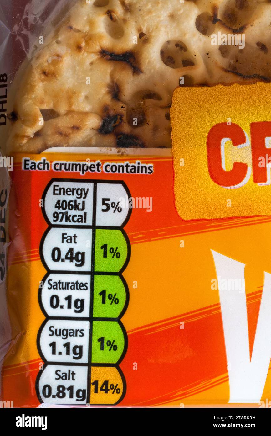 Nutritional information traffic lights system labelling colour coded ...