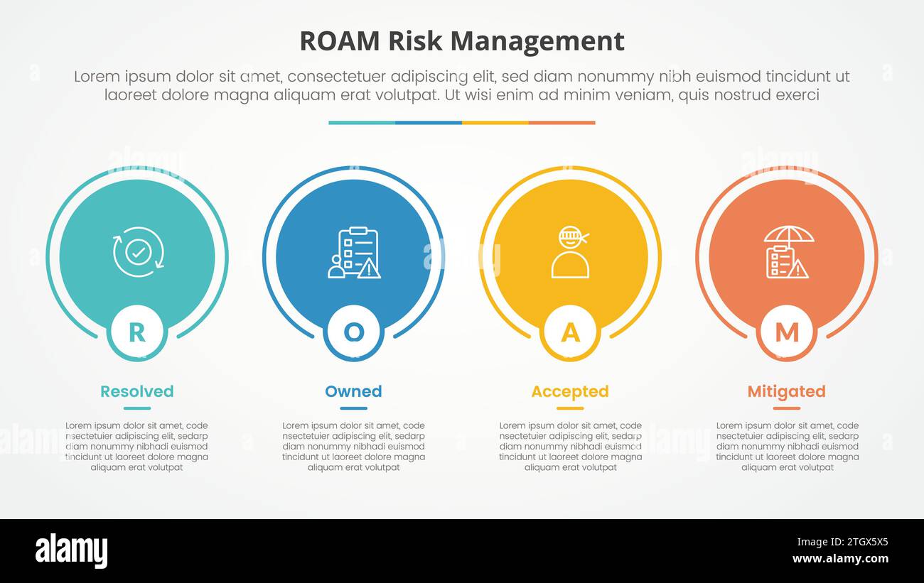 roam risk management infographic concept for slide presentation with ...