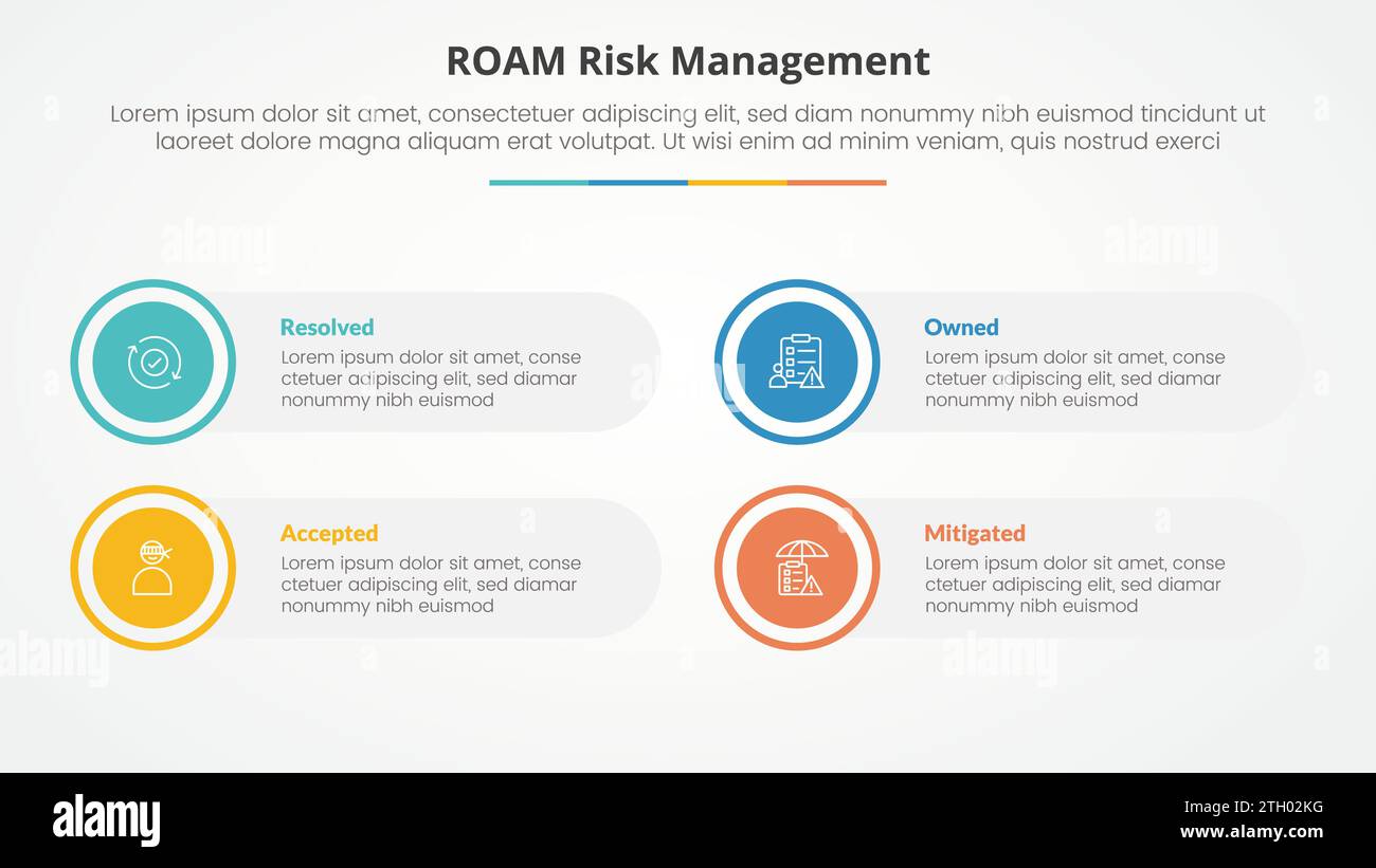 roam risk management infographic concept for slide presentation with ...