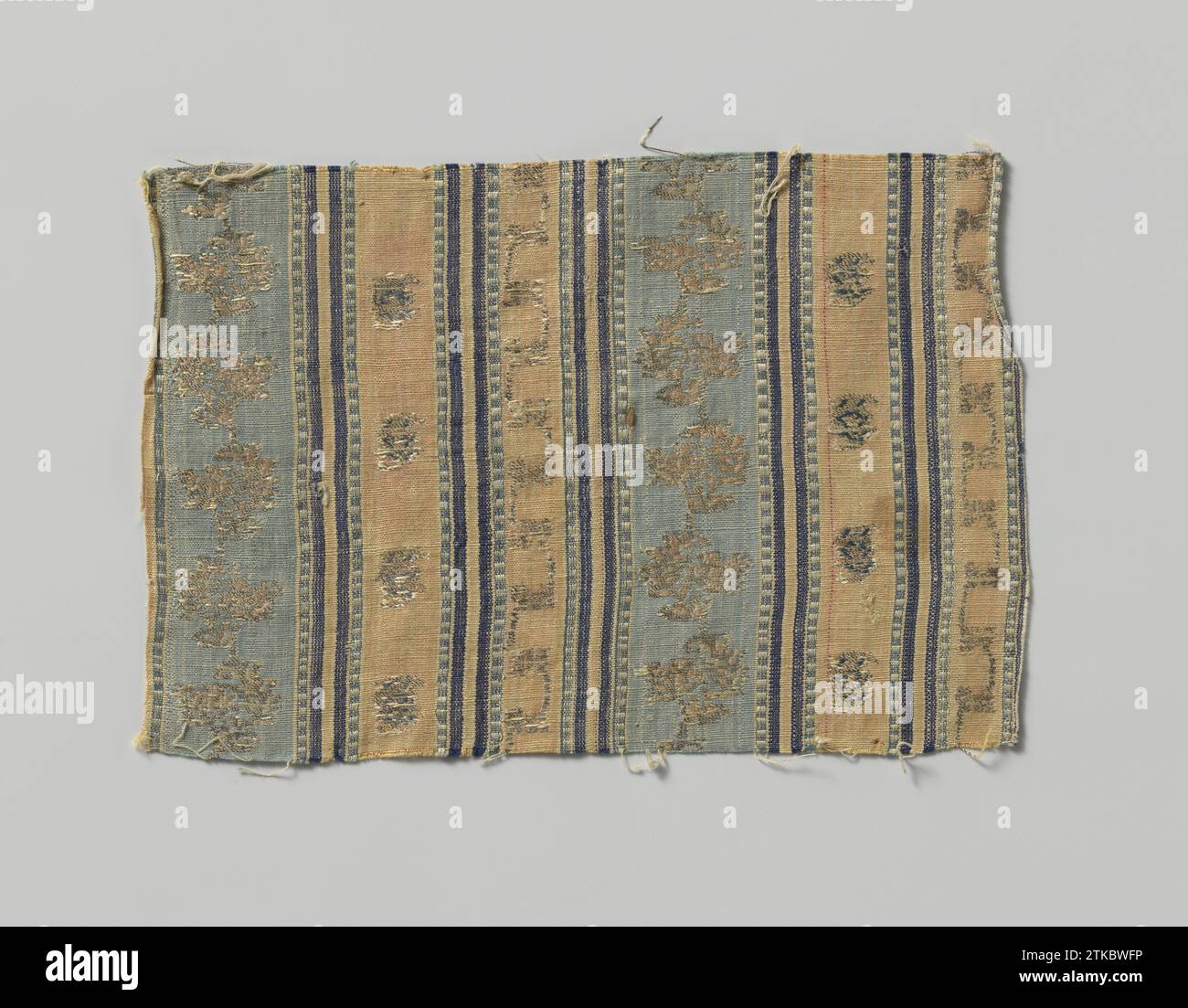 Excerpt Eastern textile, c. 1800 - c. 1850 Light blue stripes are ...
