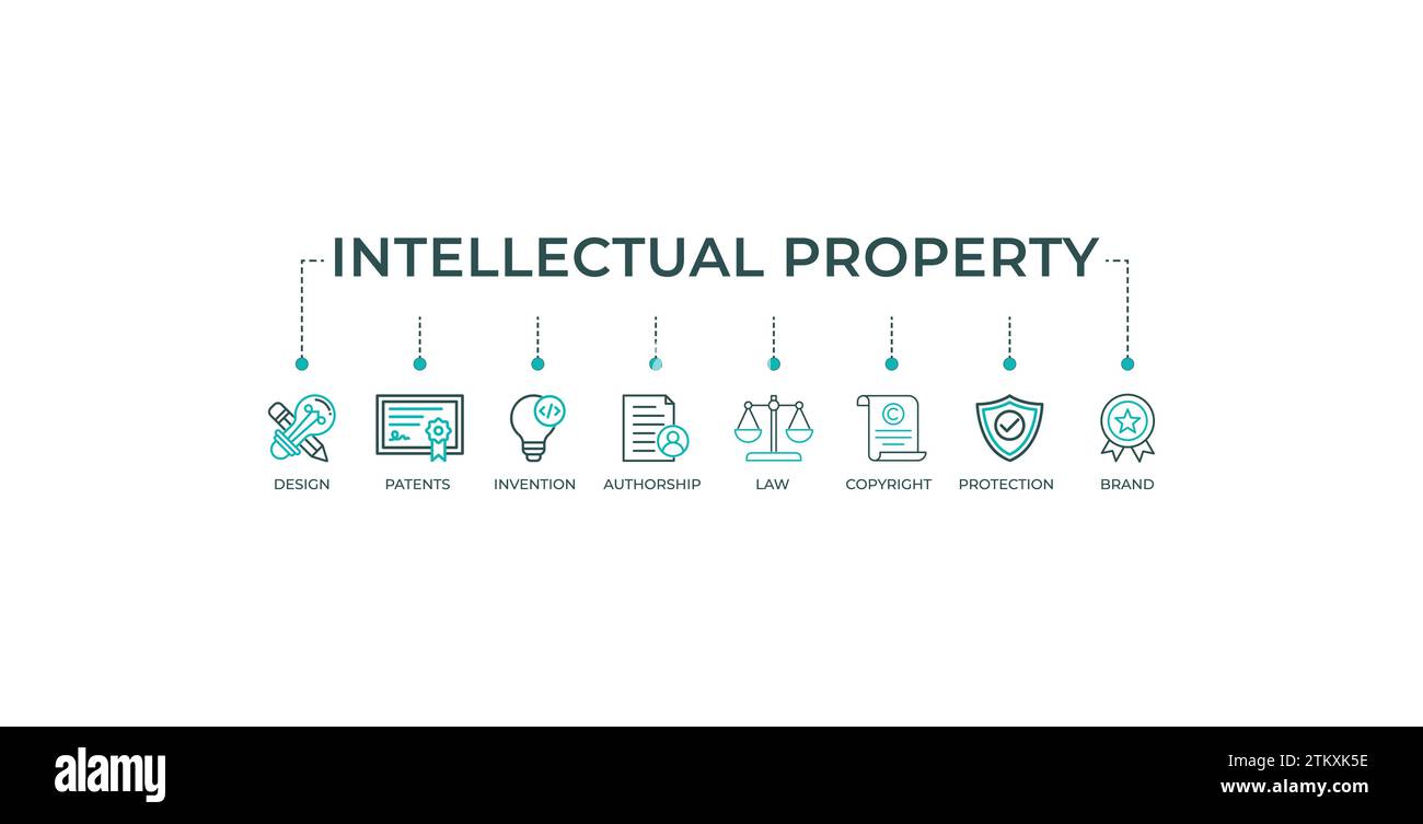 Intellectual property banner web icon vector illustration concept for ... Intellectual property banner web icon vector illustration concept for ...