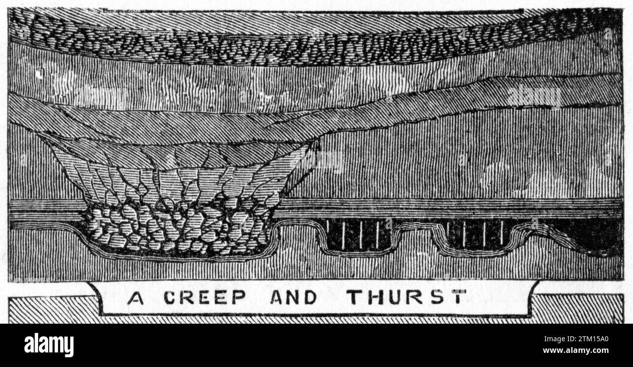 Engraving of a creep and thurst in a coal mine, from The Underground ...