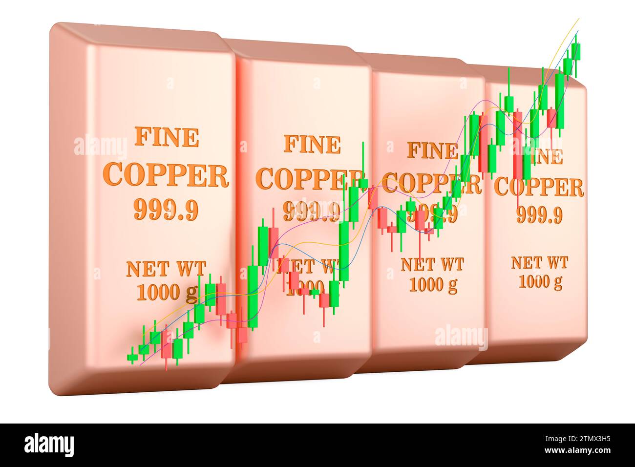Copper ingots with candlestick chart, showing uptrend market. 3D ...