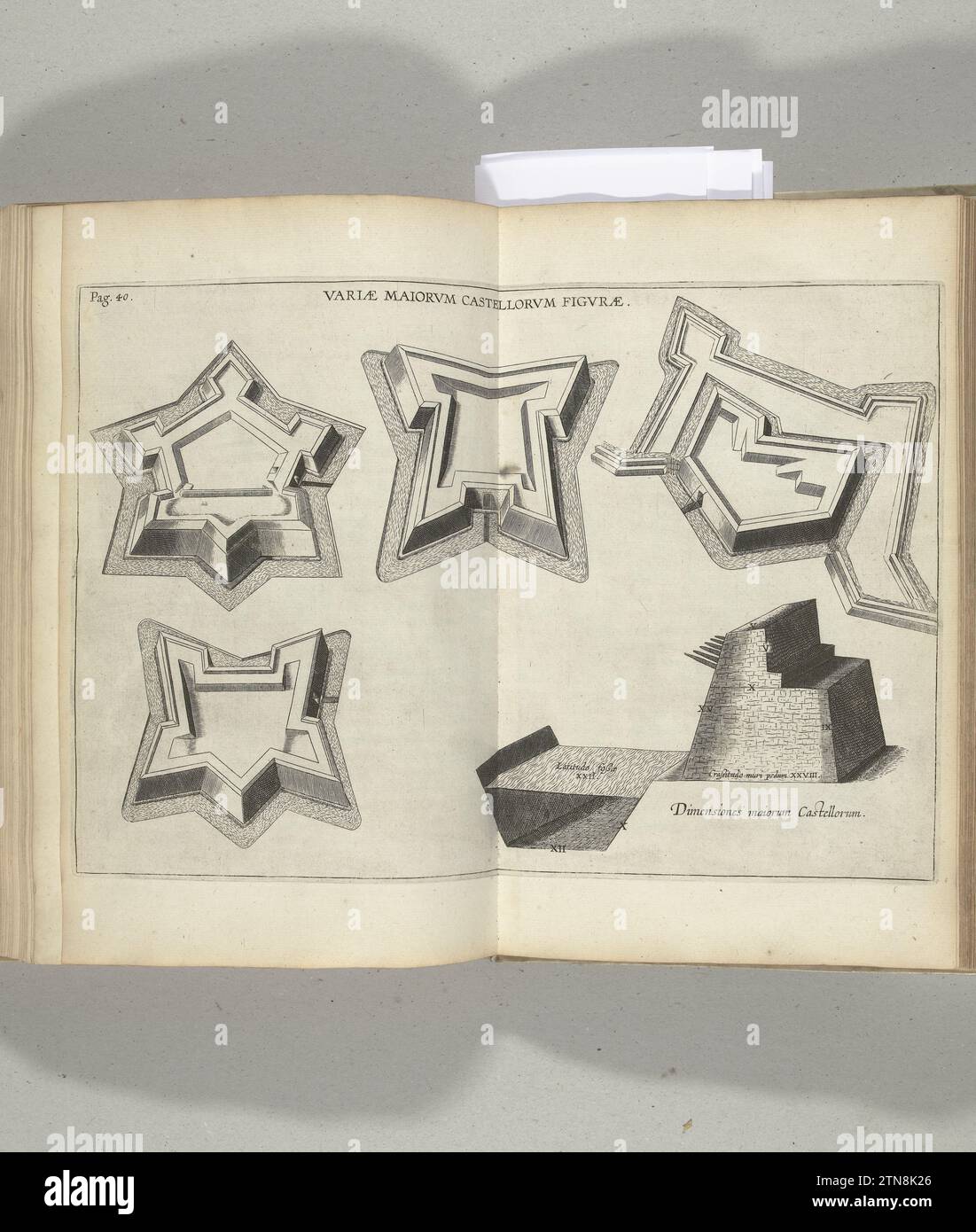 Several of the most important types of Schans and fortresses, 1624-1625 ...