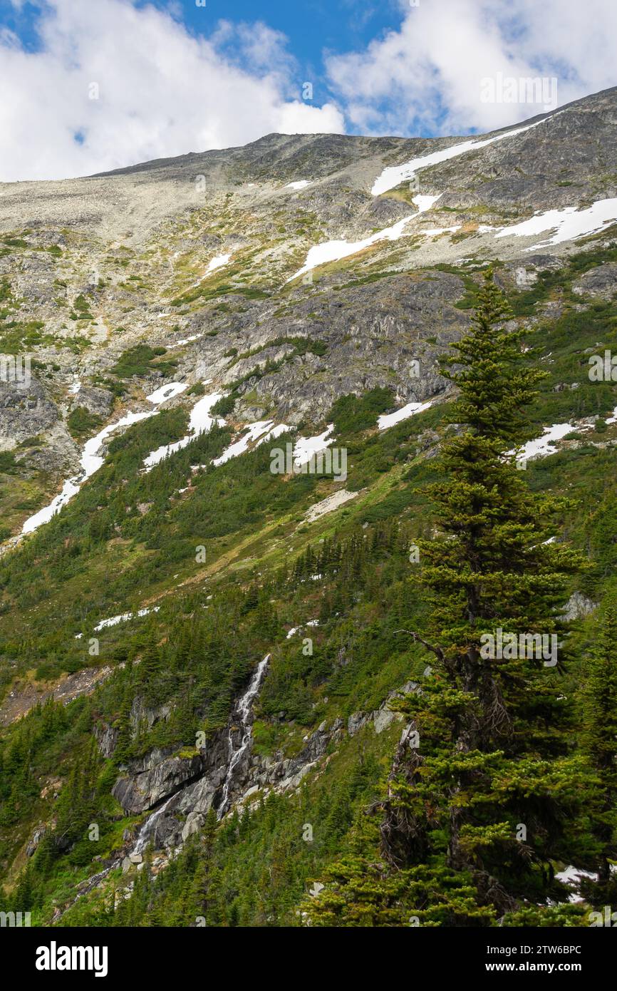 Geographical slope hi-res stock photography and images - Alamy