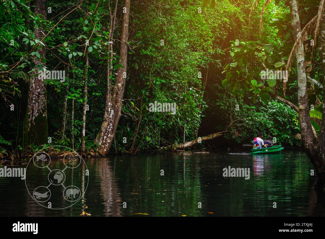 Green tourism, Sustainable tourism, Eco tourism and Ecosystem and ...