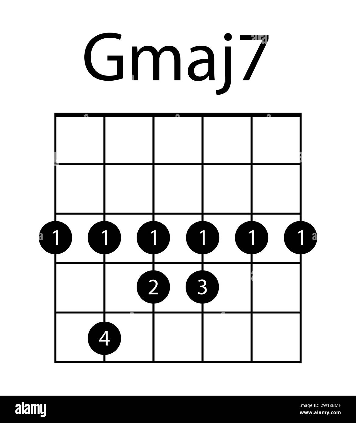 Guitar chord GMAJ 7 illustration. Guitar, notes, music, string, song ...