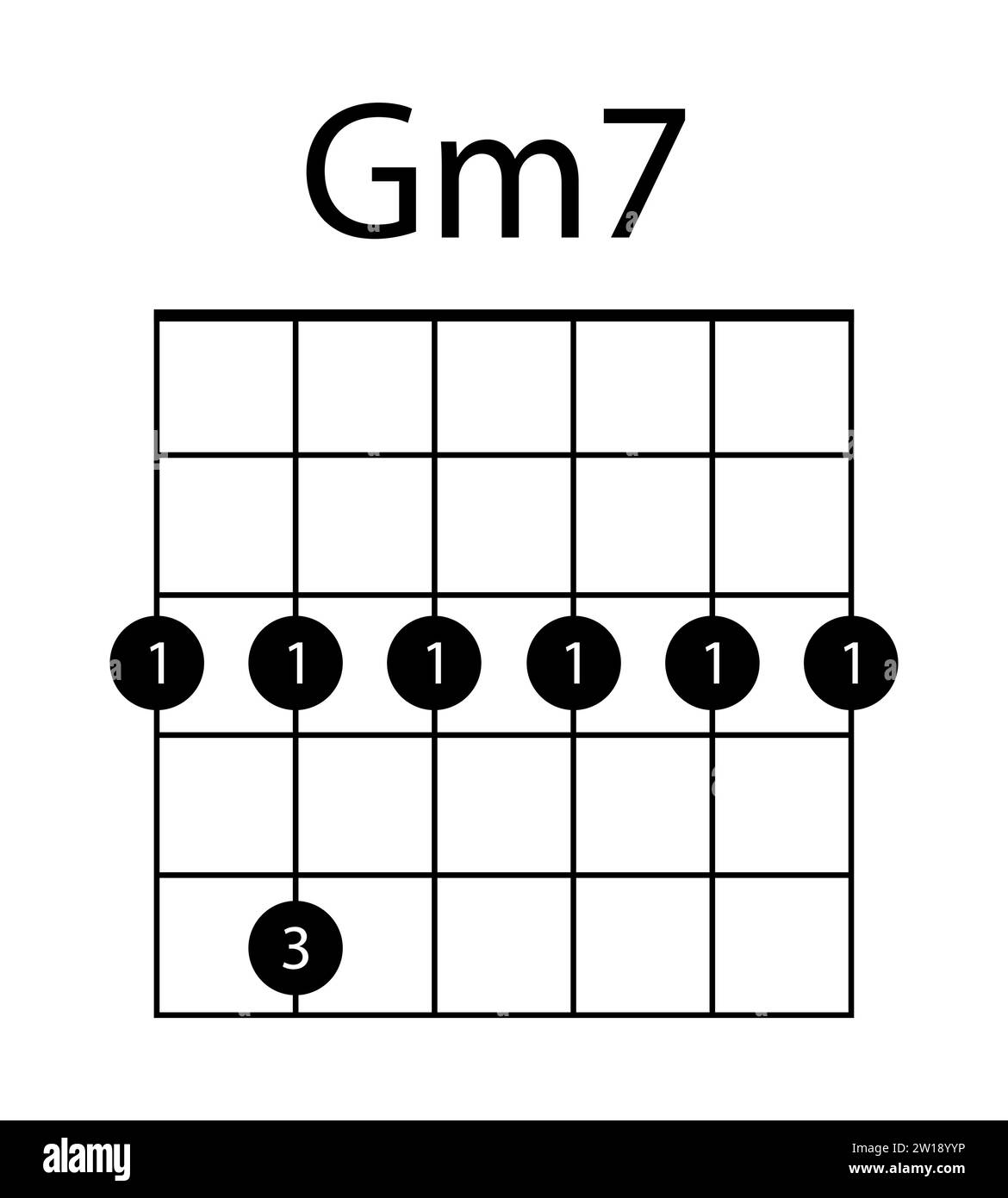 Guitar chord GM 7 illustration. Guitar, notes, music, string, song ...