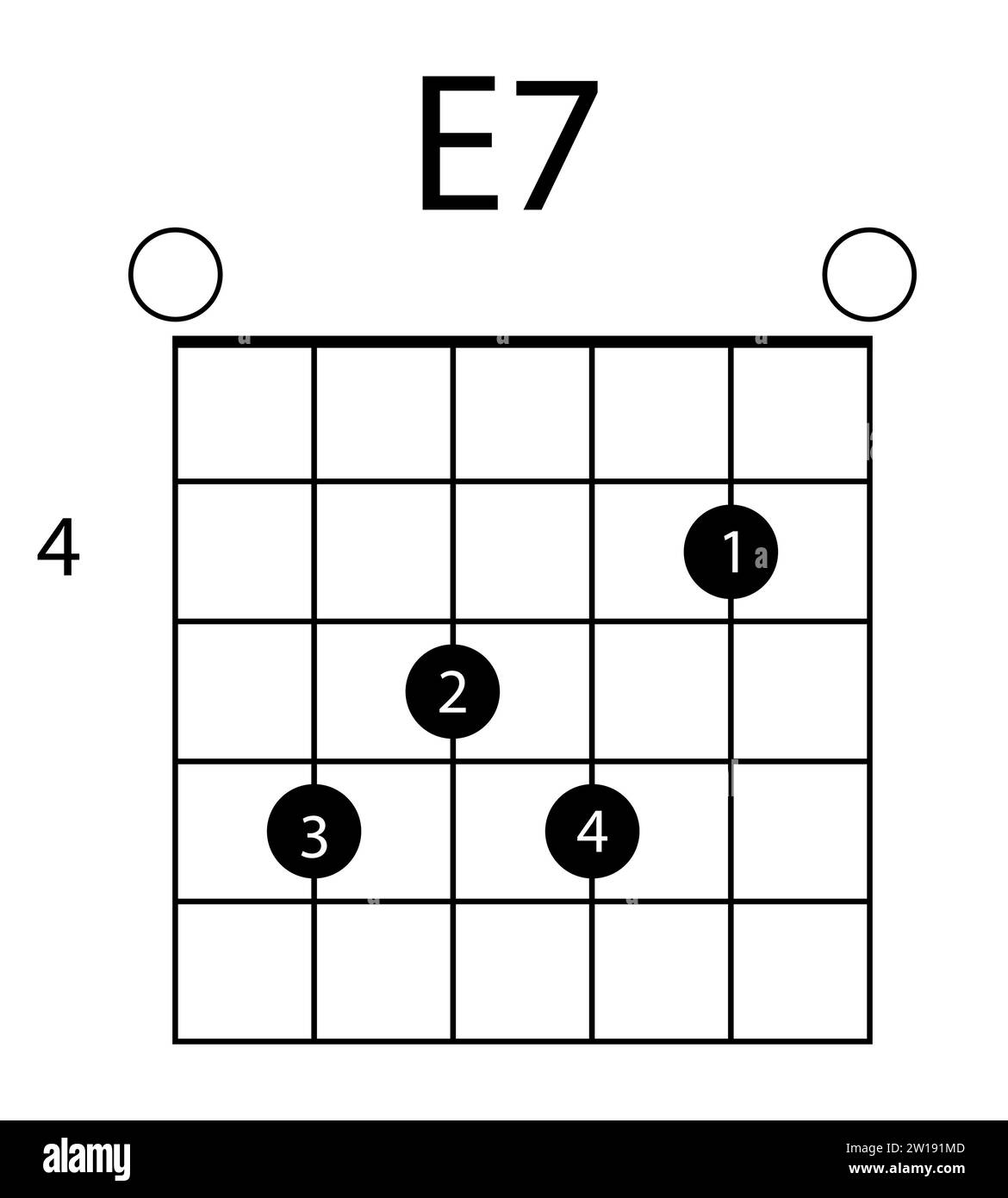 Guitar chord E 7 illustration. Guitar, notes, music, string, song ...