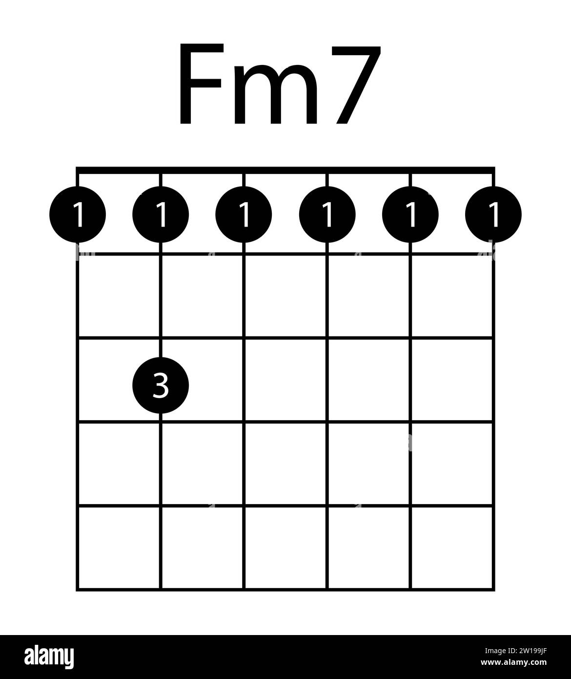 Fm chord hi-res stock photography and images - Alamy