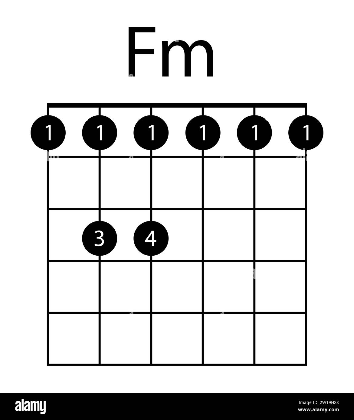 Guitar chord FM illustration. Guitar, notes, music, string, song ...