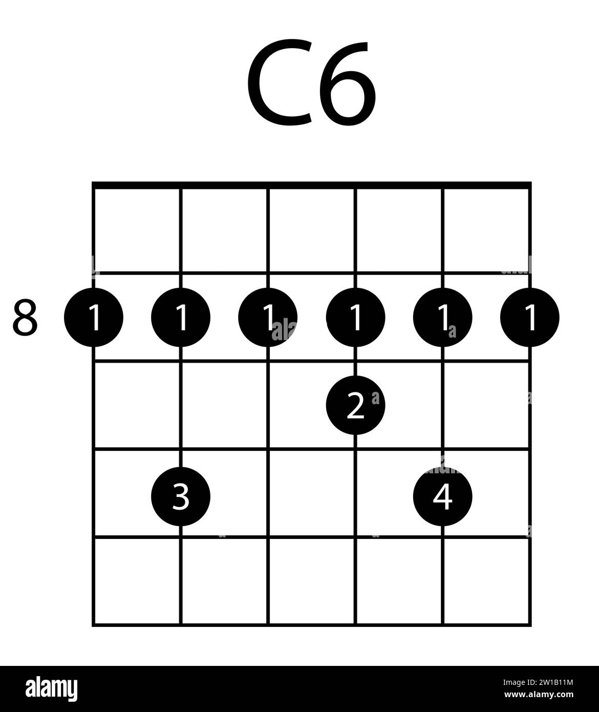 Guitar chord C6 illustration. Guitar, notes, music, string, song ...